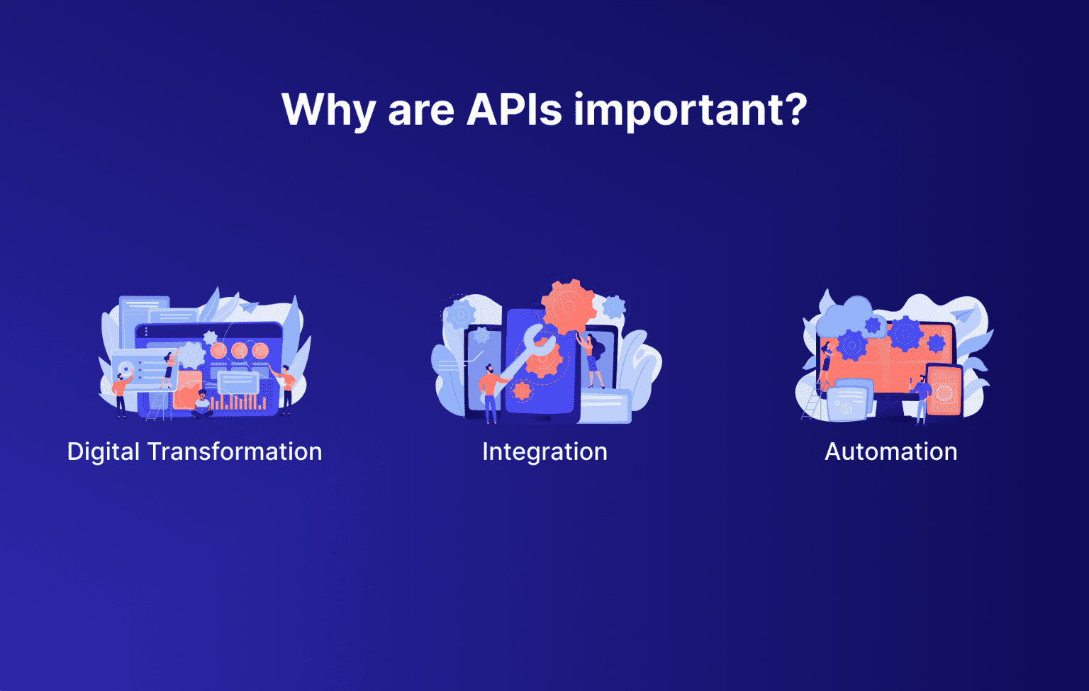 11 Key API Benefits for Business & Developers [2026 Guide] | APPSeCONNECT