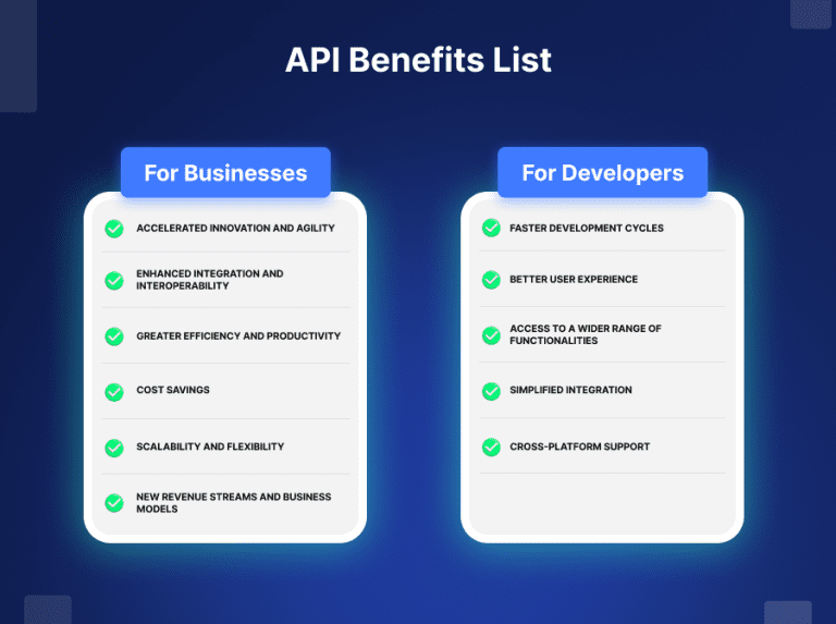 11 Key API Benefits for Business & Developers [2026 Guide] | APPSeCONNECT