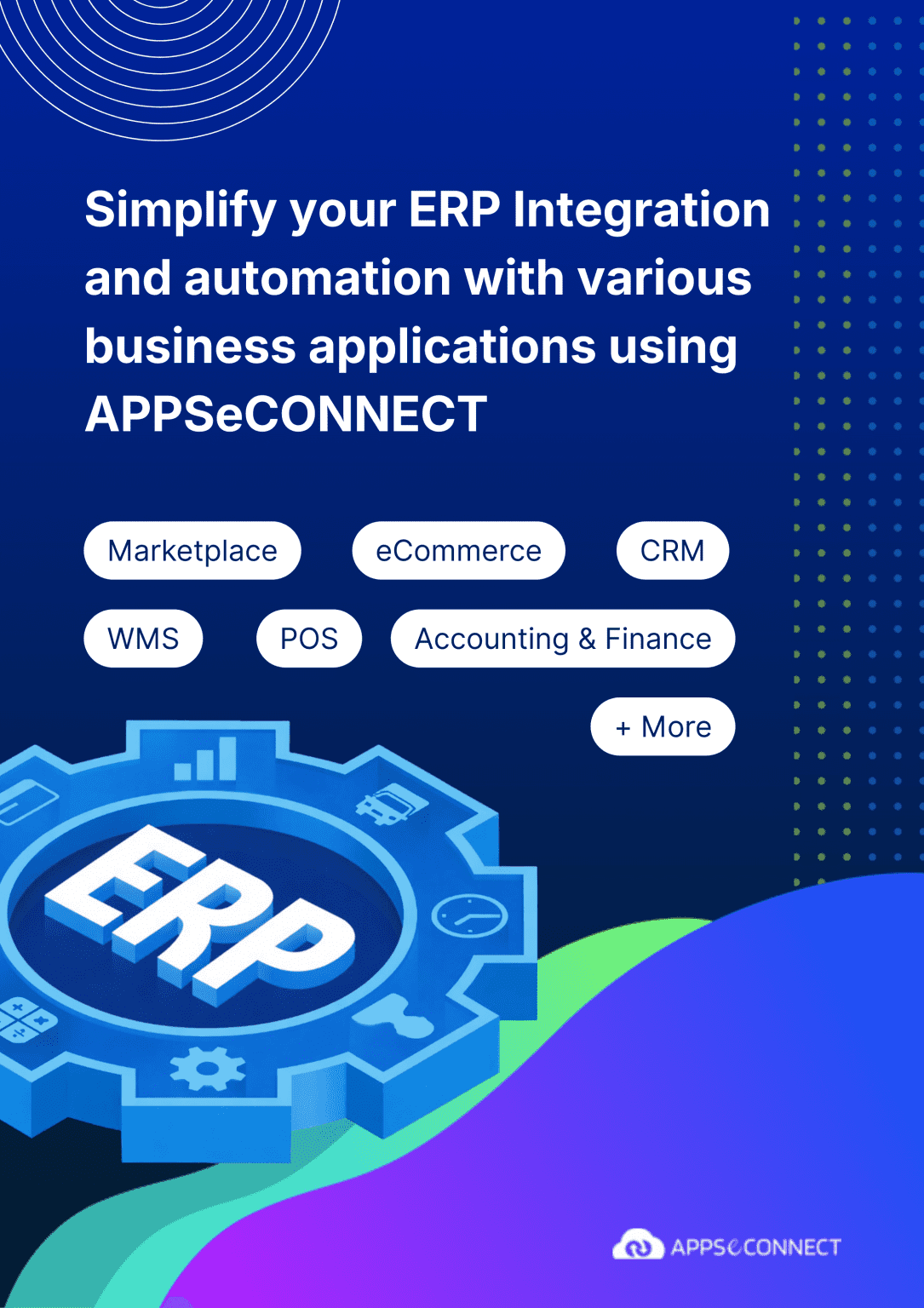 Dynamics 365 Business Central Integration Guide 2026 | APPSeCONNECT