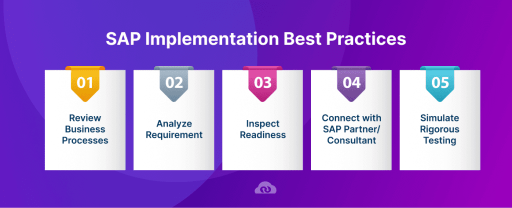10 SAP Implementation Challenges and Best Practices to Overcome Them | APPSeCONNECT