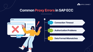 Resolve Proxy Errors in SAP ECC | APPSeCONNECT